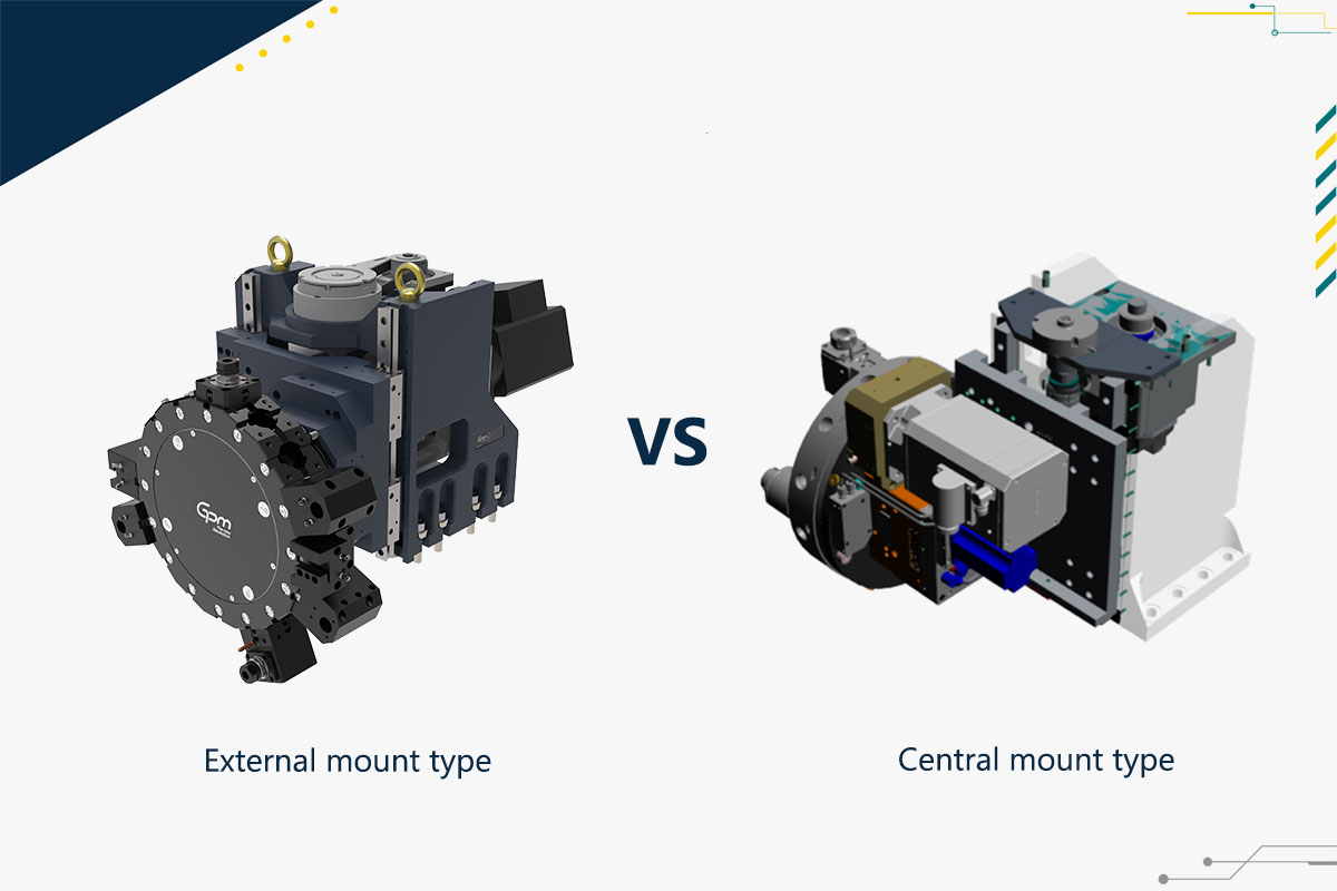 Which type of Y-Axis Turret is more Suitable for You - External mount ...